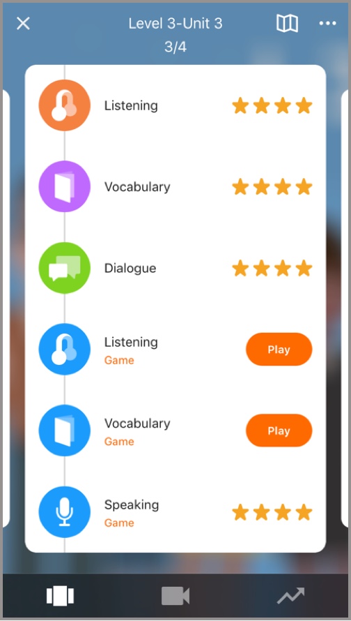Liulishuo-Your Personal AI English Teacher